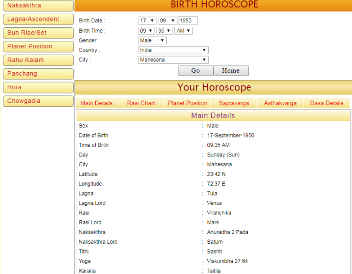 LIFE’S (IM)BALANCES-ASTROLOGY & THE ART OF BALANCING BY VASTHU – Swakaarya